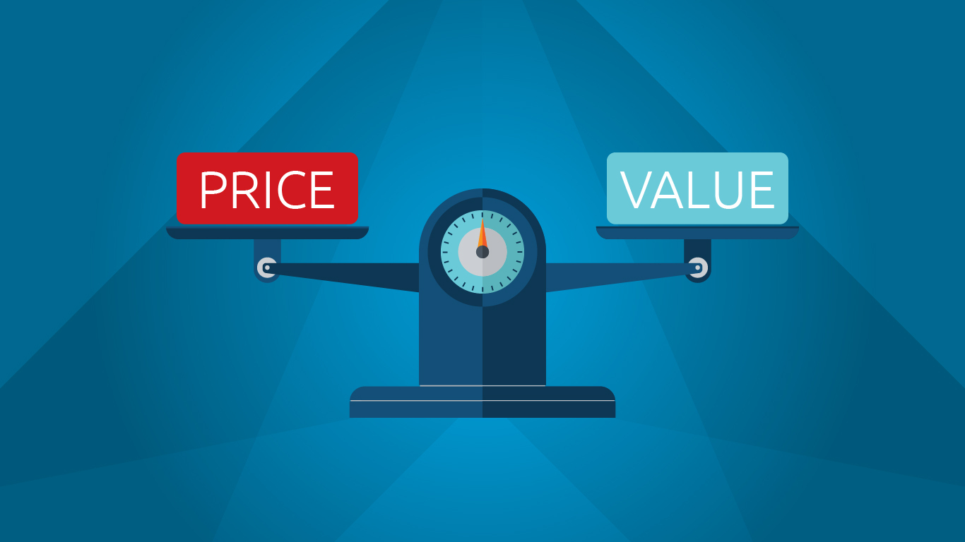 The Three Rs: Review, Revise and Raise Your Price | List Perfectly