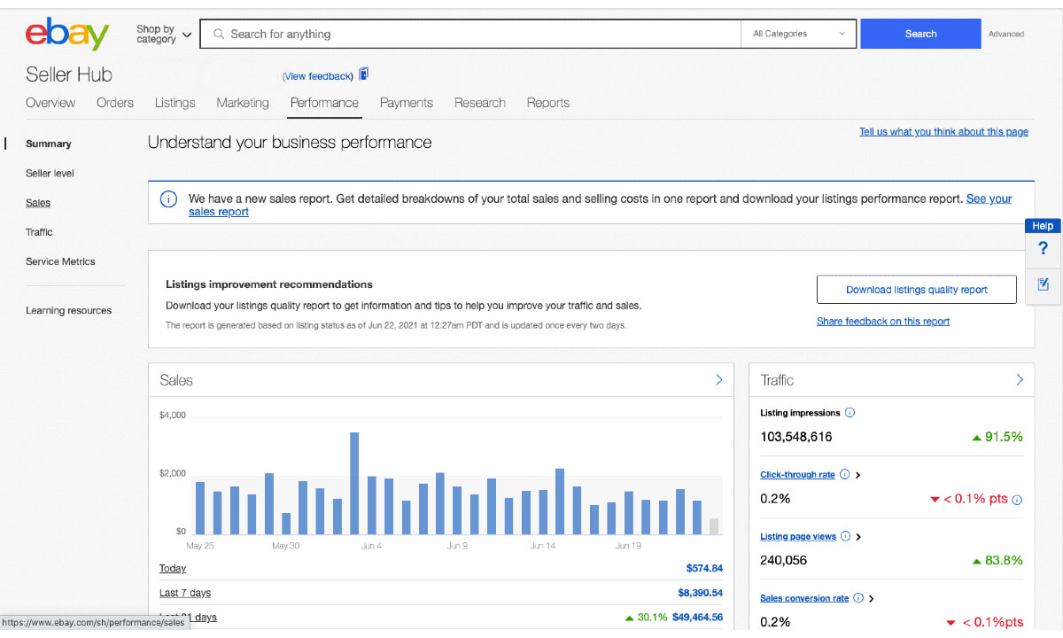 eBay's Data-Driven Advantage | List Perfectly