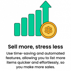 Learn More | List Perfectly