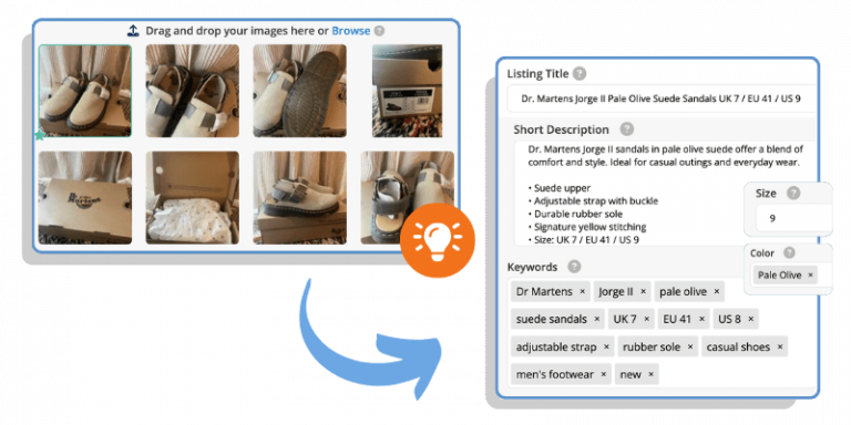 List Perfectly is the #1 Way to Crosslist and Grow Your Business