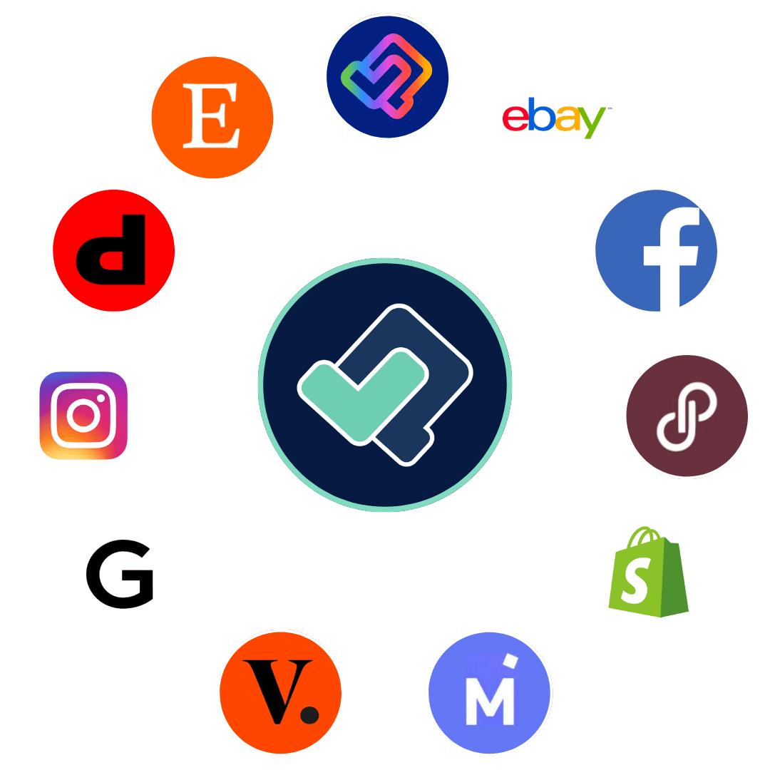 List Perfectly is the #1 Way to Crosslist and Grow Your Business